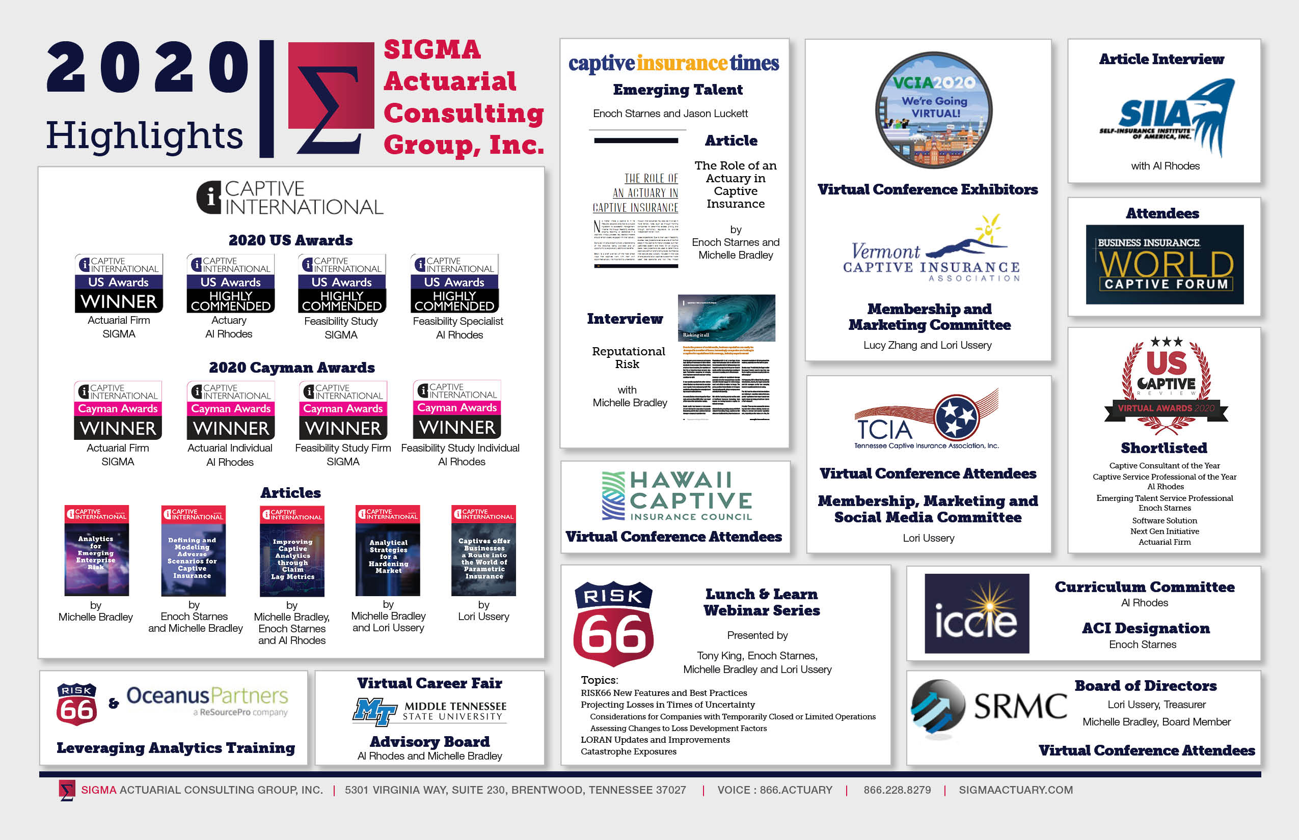 SIGMA's Highlights of 2020 - SIGMA Actuarial Consulting Group, Inc.